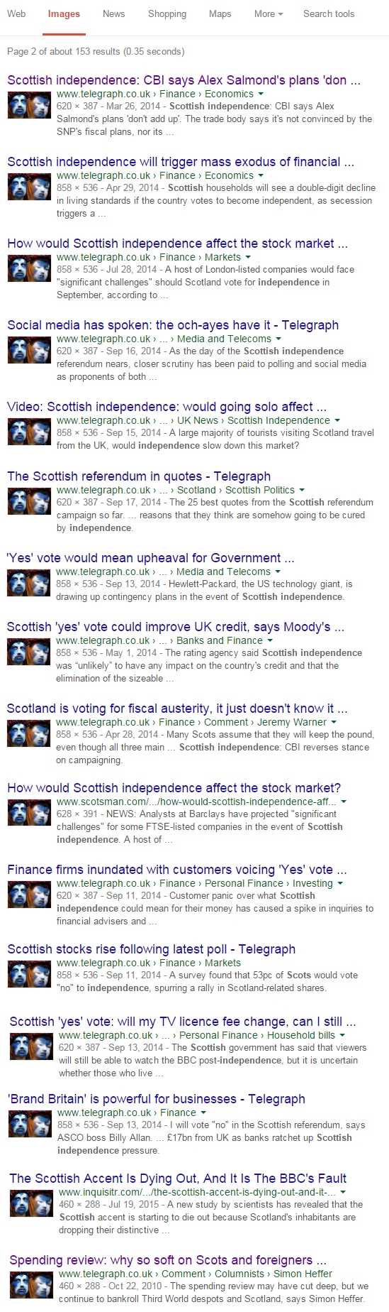 Wings Over Scotland | This is what Scottish business looks like